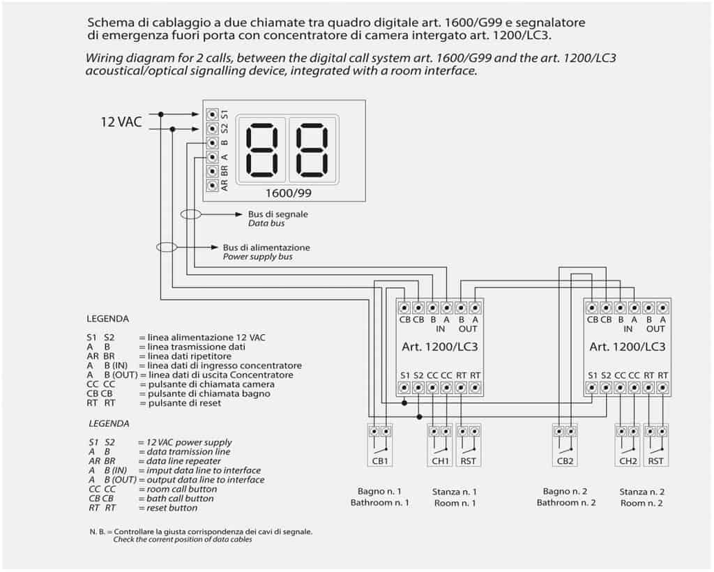 Digital G99 - FEB Elettrica